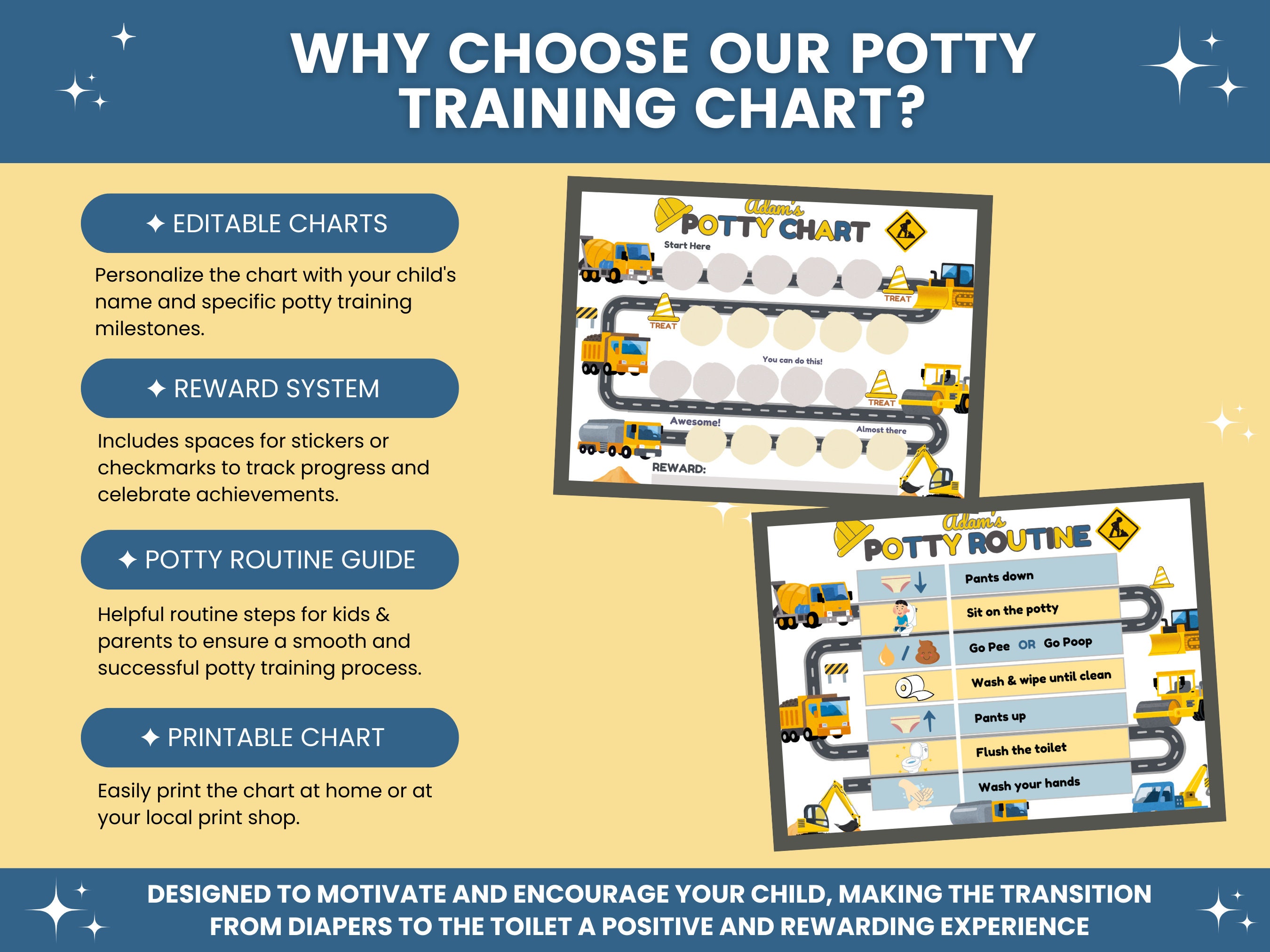 Editable Potty Training Chart | Printable Potty Chart | Toilet Training ...
