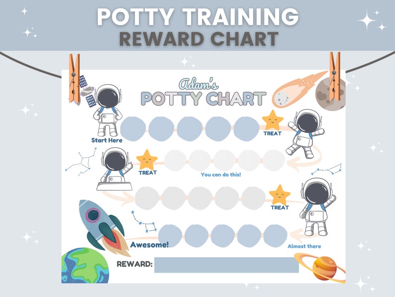 Editable Potty Training Chart Printable Potty Chart Toilet Training ...