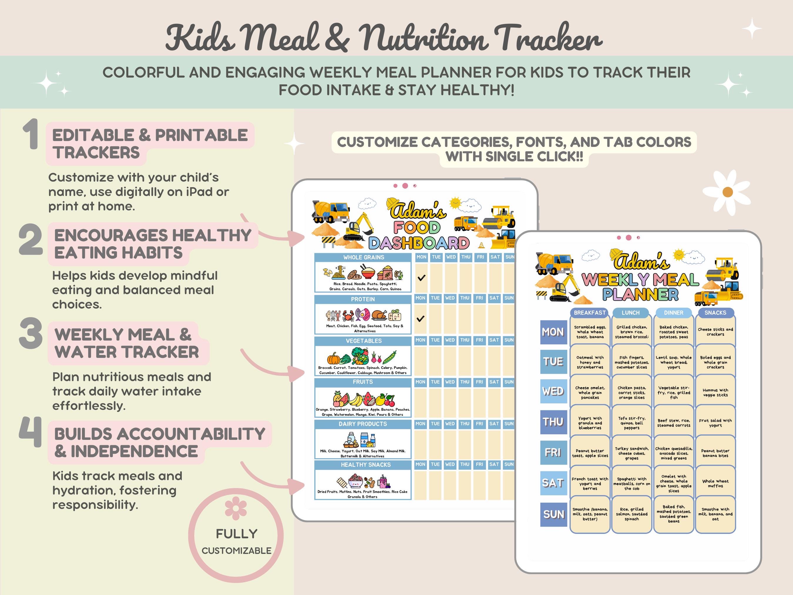 Positive Discipline Support Chart | Restorative Practice | Healthy ...