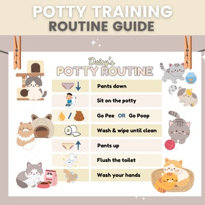 Editable Potty Training Chart | Printable Potty Chart | Toilet Training ...