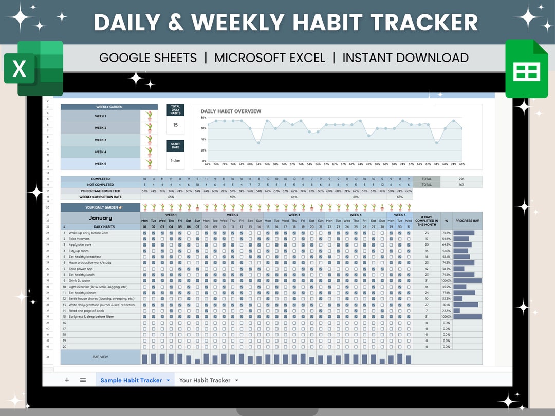 Habit Tracker Spreadsheet Template Daily Weekly Routine Life Planner ...