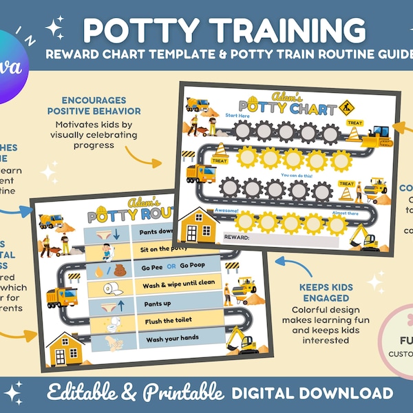 Potty Training Visual Schedule and Reward Chart, Toilet Sequence for ...