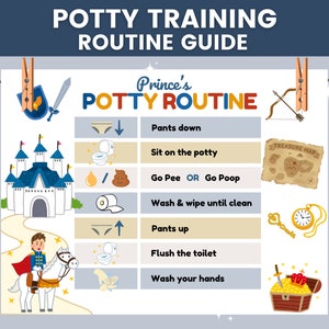 Editable Potty Training Chart | Printable Potty Chart | Toilet Training ...