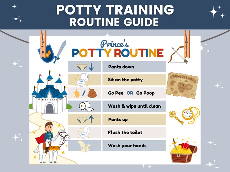 Editable Potty Training Chart | Printable Potty Chart | Toilet Training ...