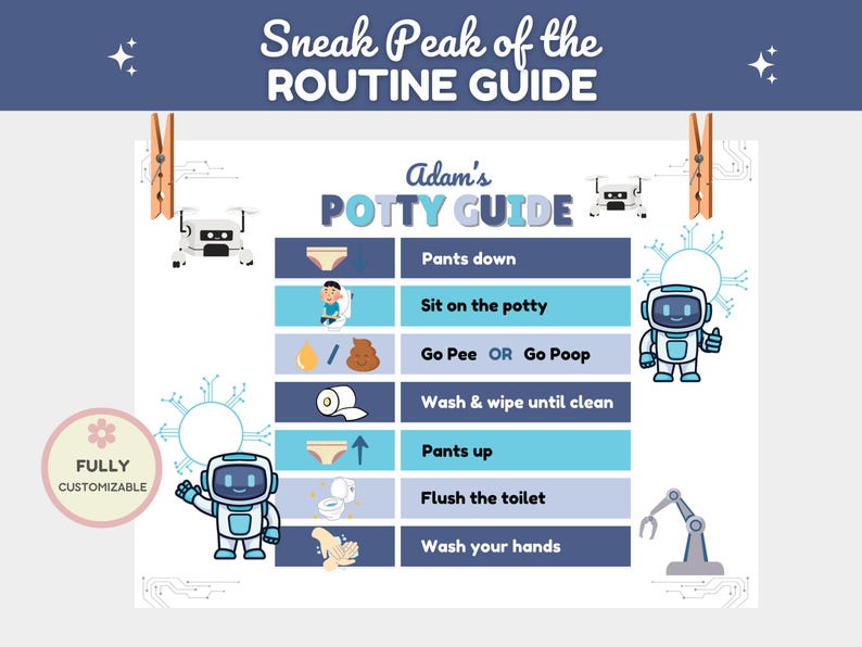 Editable Potty Training Chart | Smart Robot | Printable Potty Chart ...