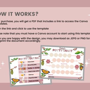 Editable Potty Training Chart | Printable Potty Chart | Toilet Training ...