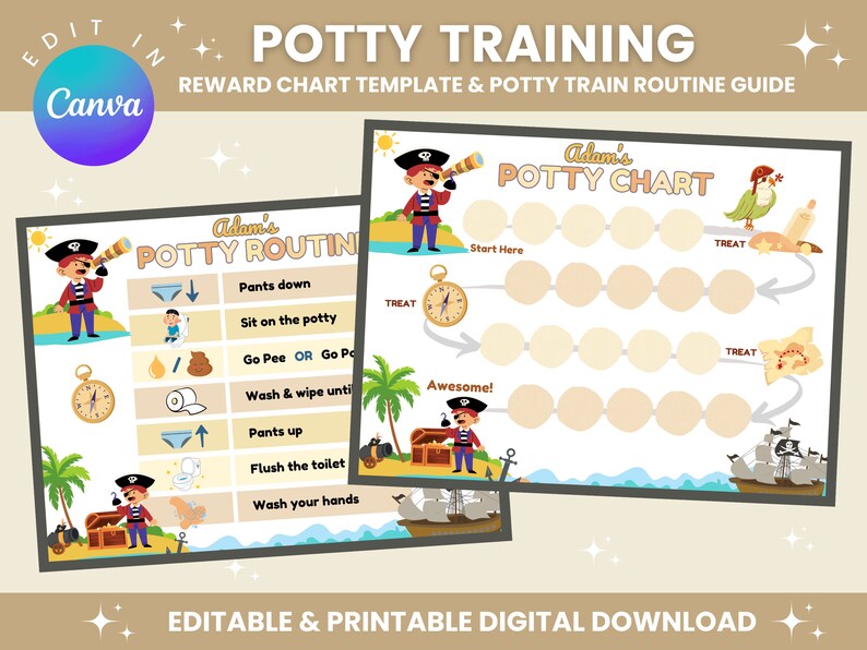 Editable Potty Training Chart | Potty Chart | Toilet Training Guide ...