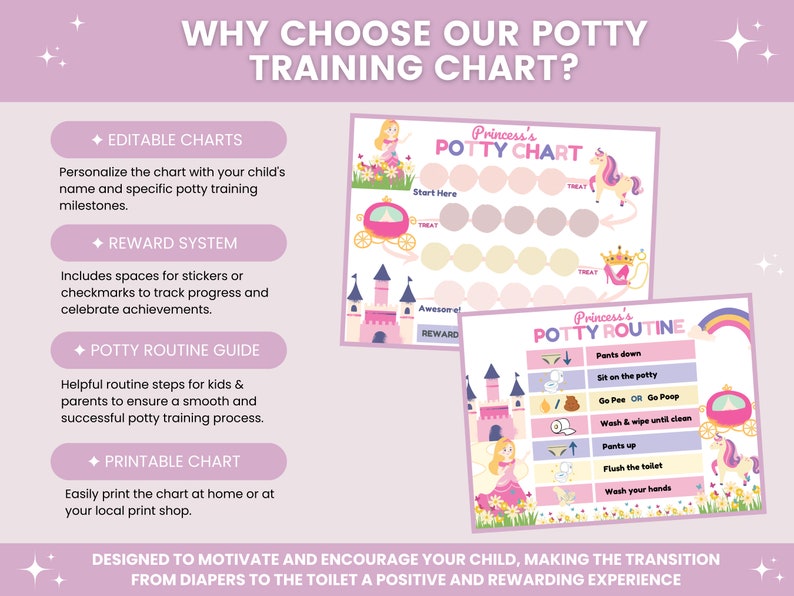 Editable Potty Training Chart | Printable Potty Chart | Toilet Training ...