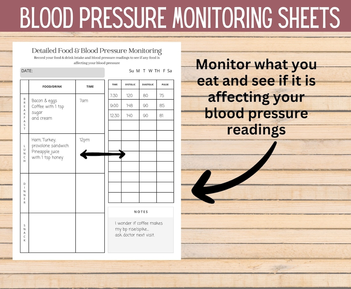 Blood Pressure Tracker Sheet, Printable BP Monitoring, BP Log Book ...