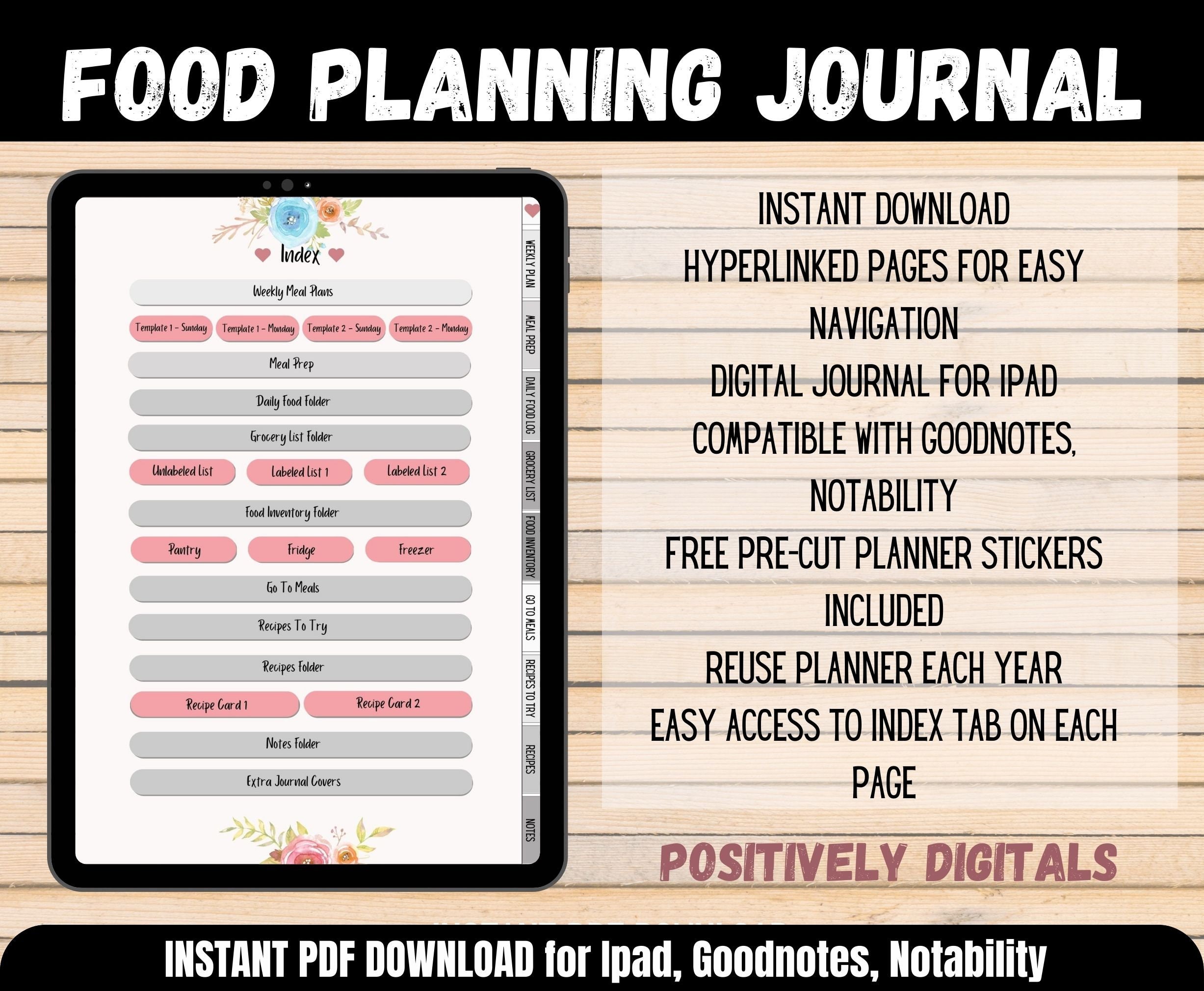 Weekly Meal Planning Journal Printables Food Diary Planner - Etsy