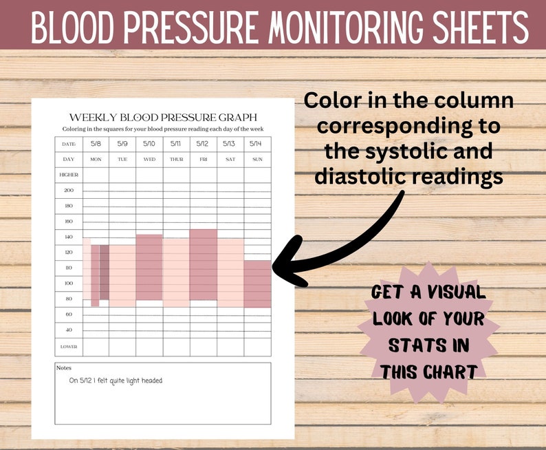 Blood Pressure Tracker Sheet, Printable BP Monitoring, BP Log Book ...