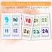 Number Flash Cards 1-100, Count to 100, Preschool Counting Flash Cards ...