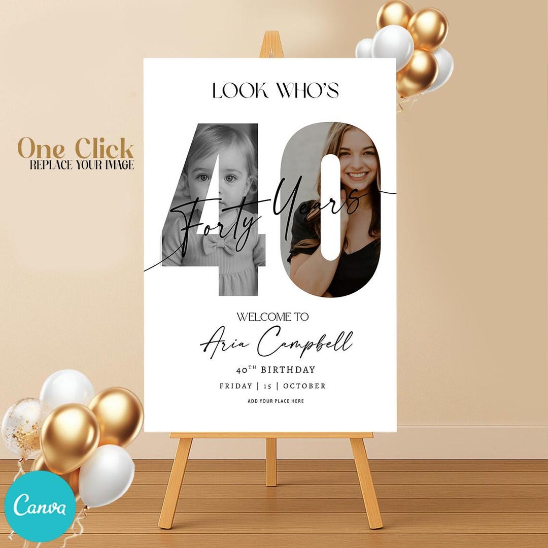 40th Welcome Sign, Look Who's 40 Welcome Sign, 40th Poster With Photo ...