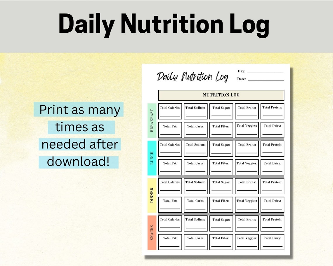 Daily Nutrition Log, Printable Nutrition Tracker, Food Journal ...