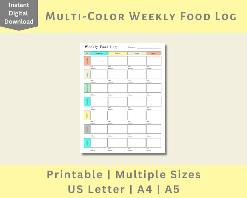 Weekly Food Log, Printable Weekly Food Log, Food Tracker, Meal Tracker ...