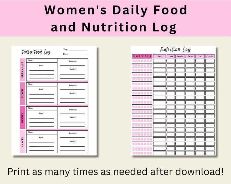 Printable Daily Food and Nutrition Log, Daily Food Log, Nutrition Log ...