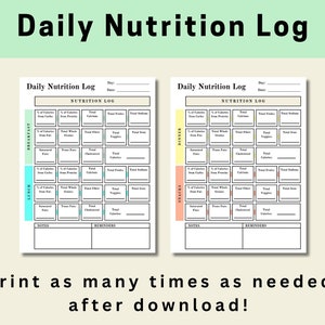 Daily Nutrition Log, Printable Nutrition Log, Food Tracker, Meal ...