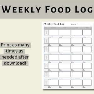 Food Log Printable, Weekly Food Log, Food Tracker, Weekly Food Journal ...