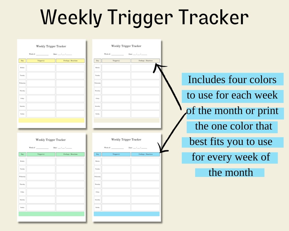 Trigger Tracker, Weekly Trigger Tracker, Trigger Journal, Trigger ...