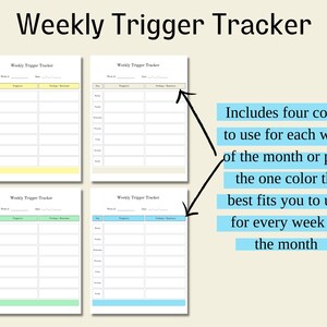 Trigger Tracker, Weekly Trigger Tracker, Trigger Journal, Trigger ...