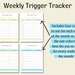 Trigger Tracker, Weekly Trigger Tracker, Trigger Journal, Trigger ...
