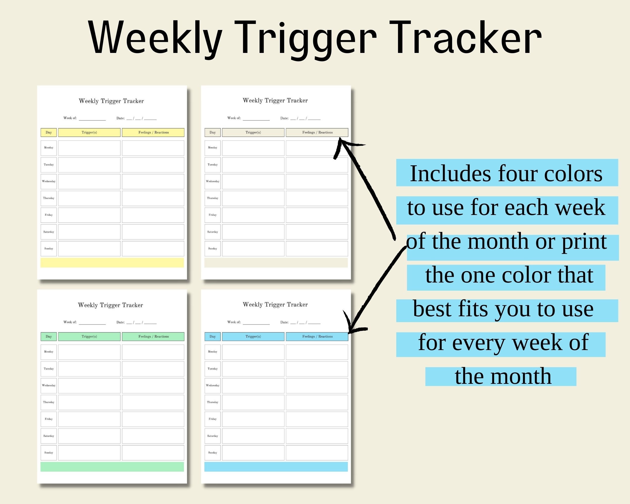 Trigger Tracker, Weekly Trigger Tracker, Trigger Journal, Trigger ...