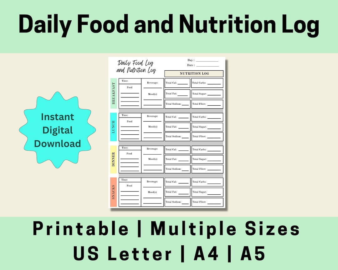 Printable Daily Food Log, Daily Food Log, Nutrition Log, Food Tracker ...