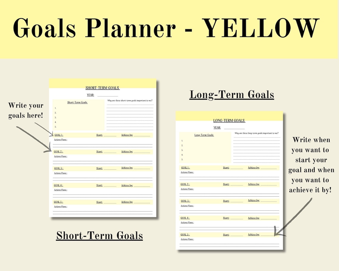 Goals Planner, Vision Board, Habit Tracker, Printable Digital Goal ...