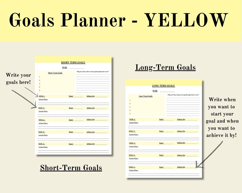 Goals Planner, Vision Board, Habit Tracker, Printable Digital Goal ...