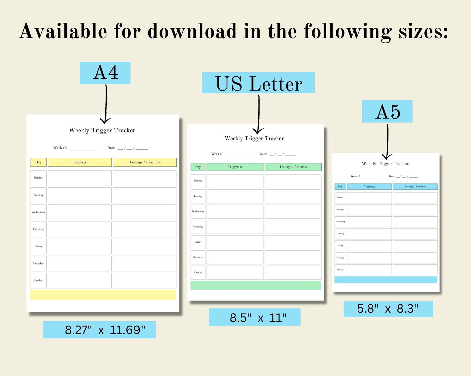 Trigger Tracker, Weekly Trigger Tracker, Trigger Journal, Trigger ...