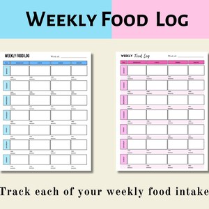Printable Weekly Food and Nutrition Log, Weekly Food Log, Nutrition Log ...