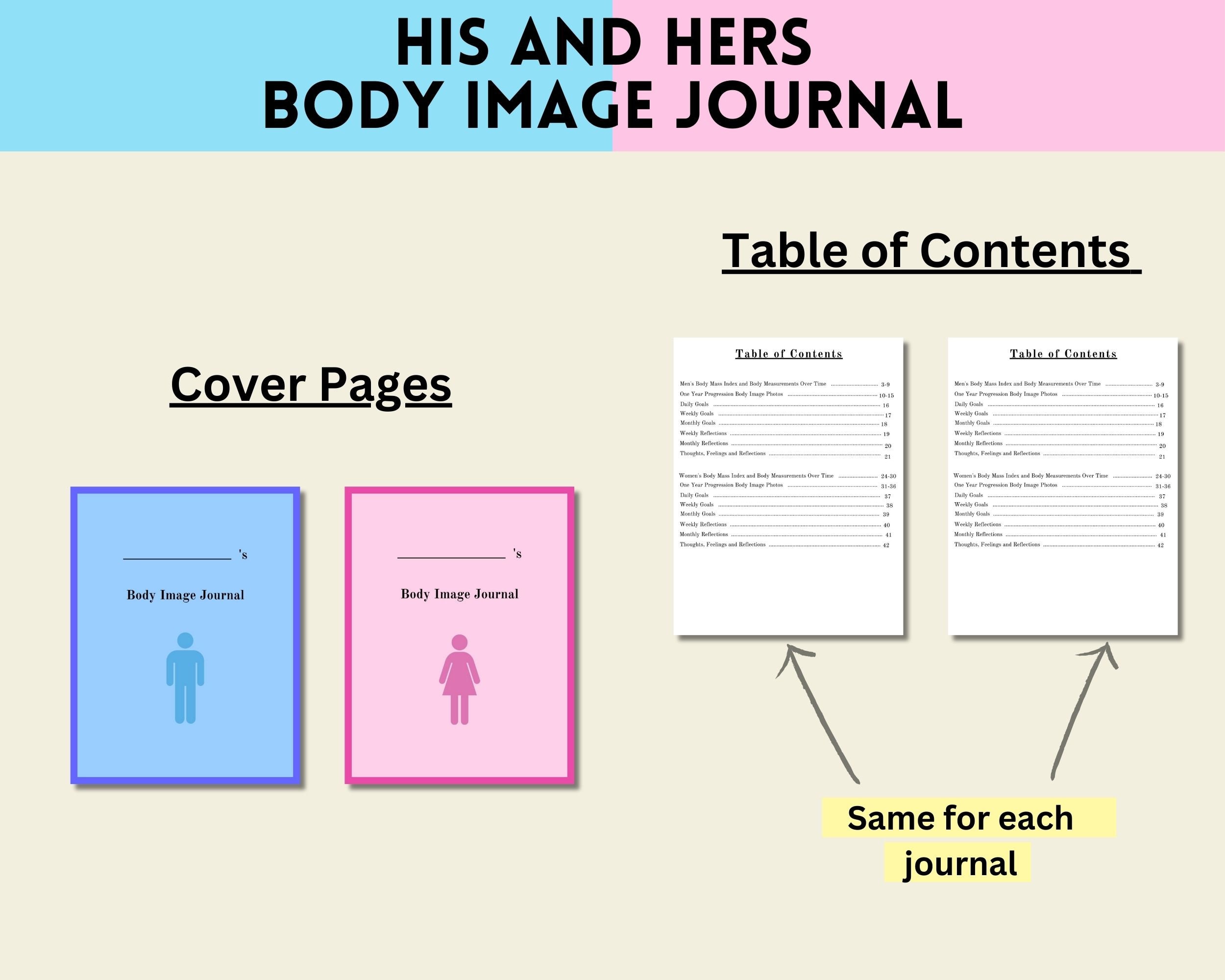 2024 Body Image Journal, Men's and Women's, Body Measurement Tracker ...