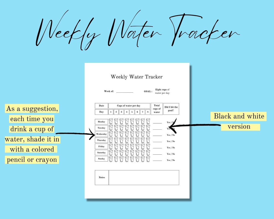 Water Tracker Printable, Hydration Tracker, Habit Tracker, Water Intake ...