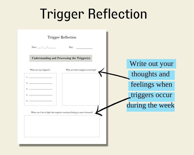 Trigger Tracker, Weekly Trigger Tracker, Trigger Journal, Trigger ...