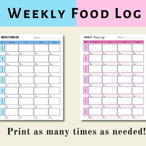 Weekly Food Log, Printable Weekly Food Log, Food Tracker, Meal Tracker ...