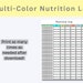 Printable Nutrition Log, Nutrition Tracker, Nutrition Log, Food Tracker ...