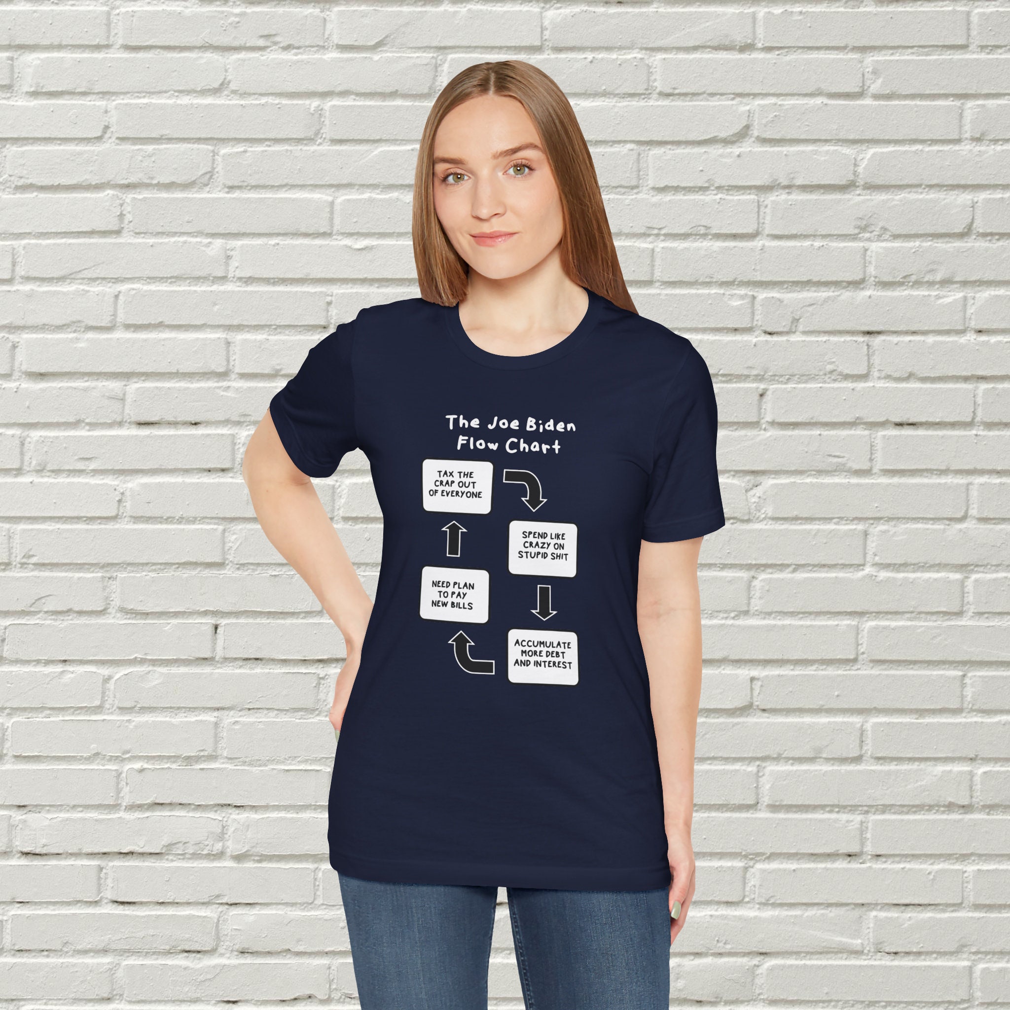 Joe Biden Flow Chart Political Tee Shirt, GOP Republican T-shirt, Funny ...