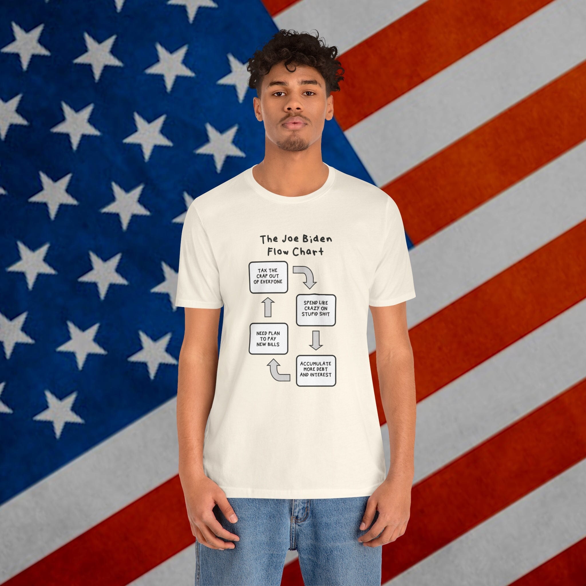 Joe Biden Flow Chart Political Tee Shirt, GOP Republican T-shirt, Funny ...