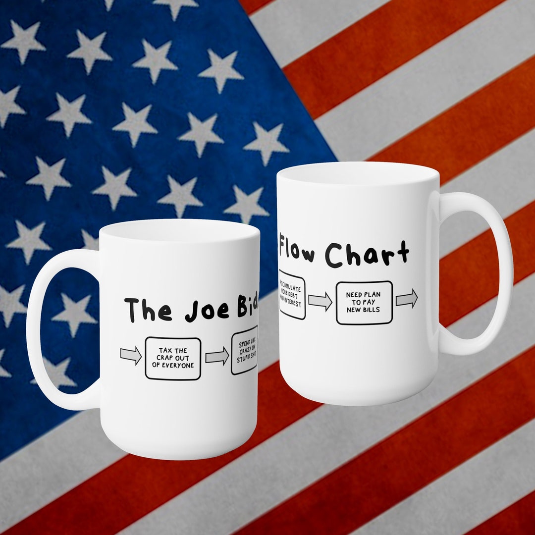 Joe Biden Flow Chart - 15-ounce Political Mug (light), GOP Republican ...