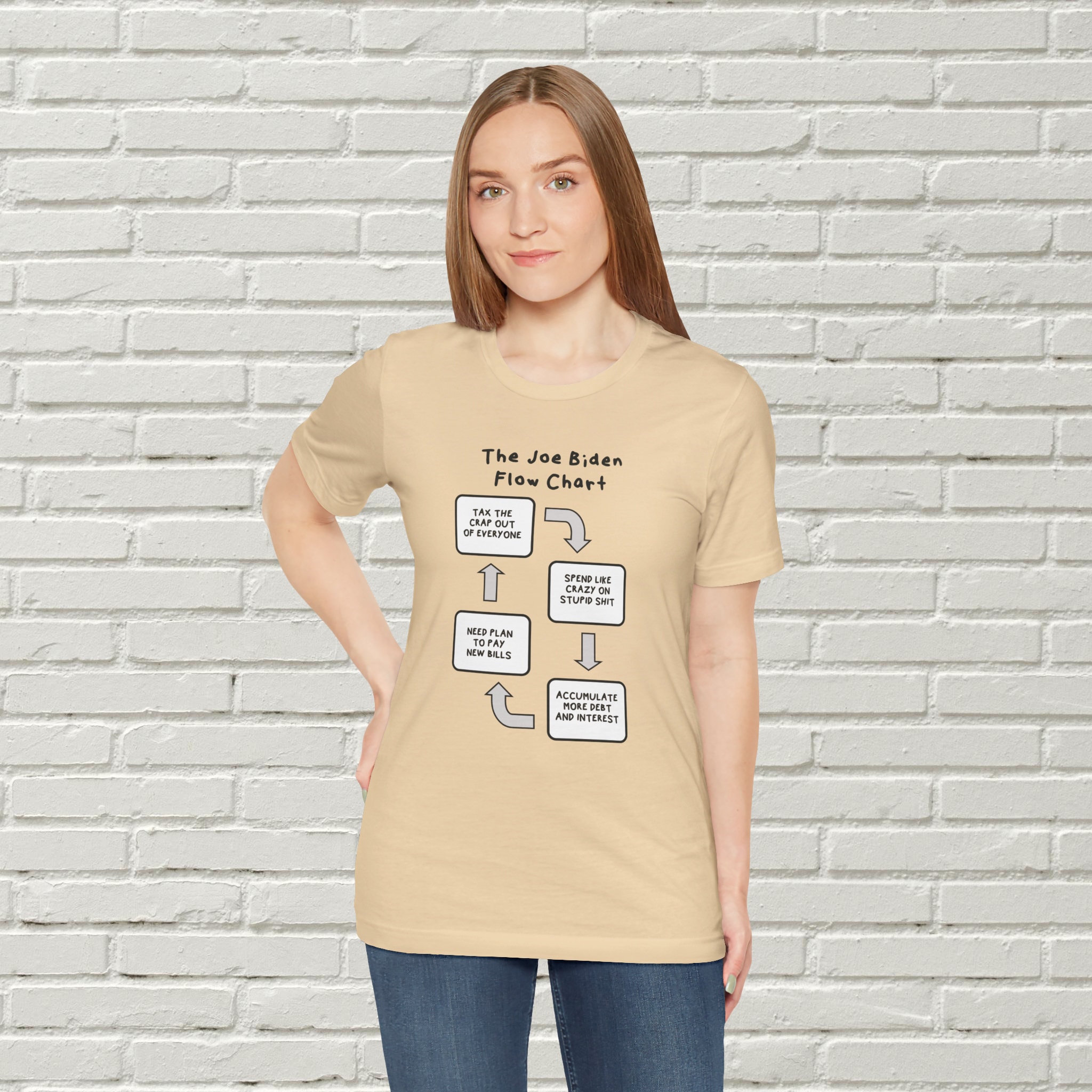 Joe Biden Flow Chart Political Tee Shirt, GOP Republican T-shirt, Funny ...