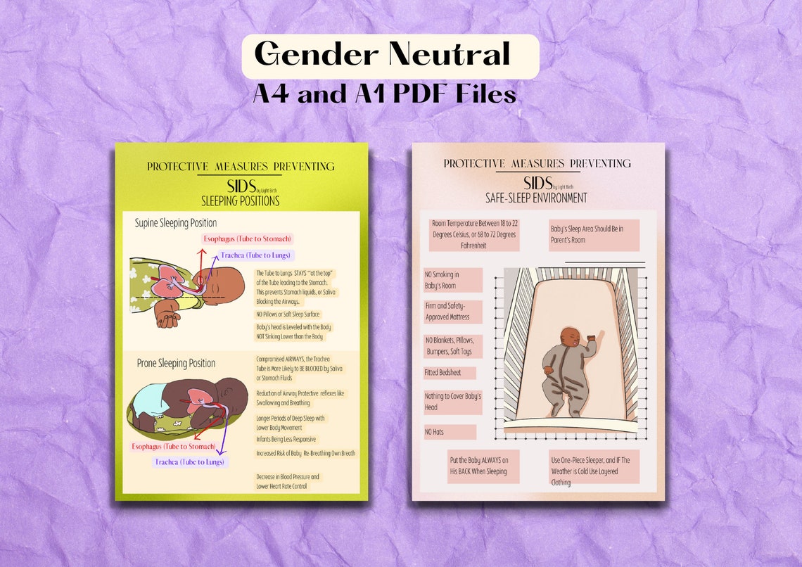 Safe Sleep Handout Baby Safe Sleep Poster Preventing SIDS - Etsy