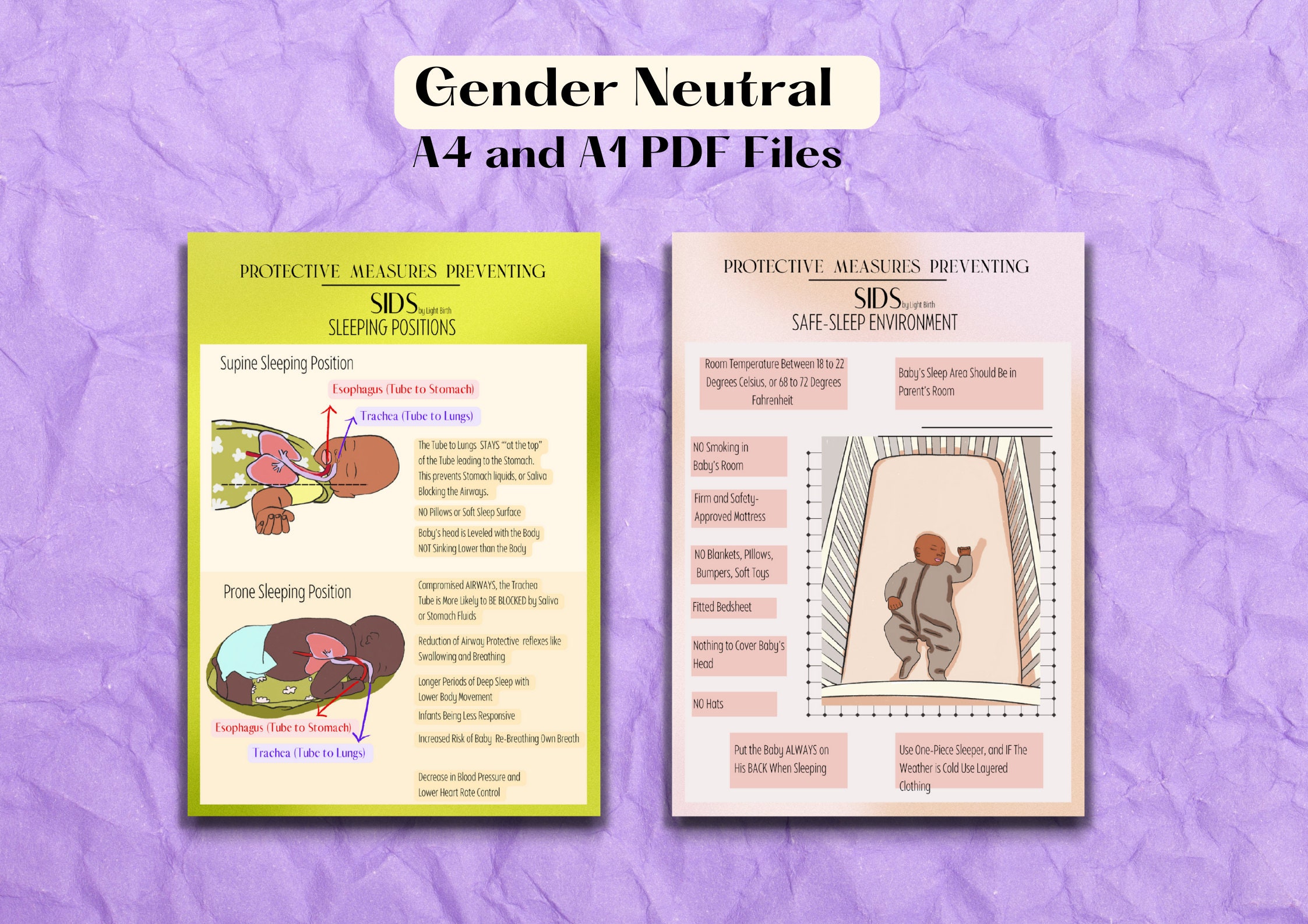 Safe Sleep Handout, Baby Safe Sleep Poster Preventing SIDS, DIGITAL ...