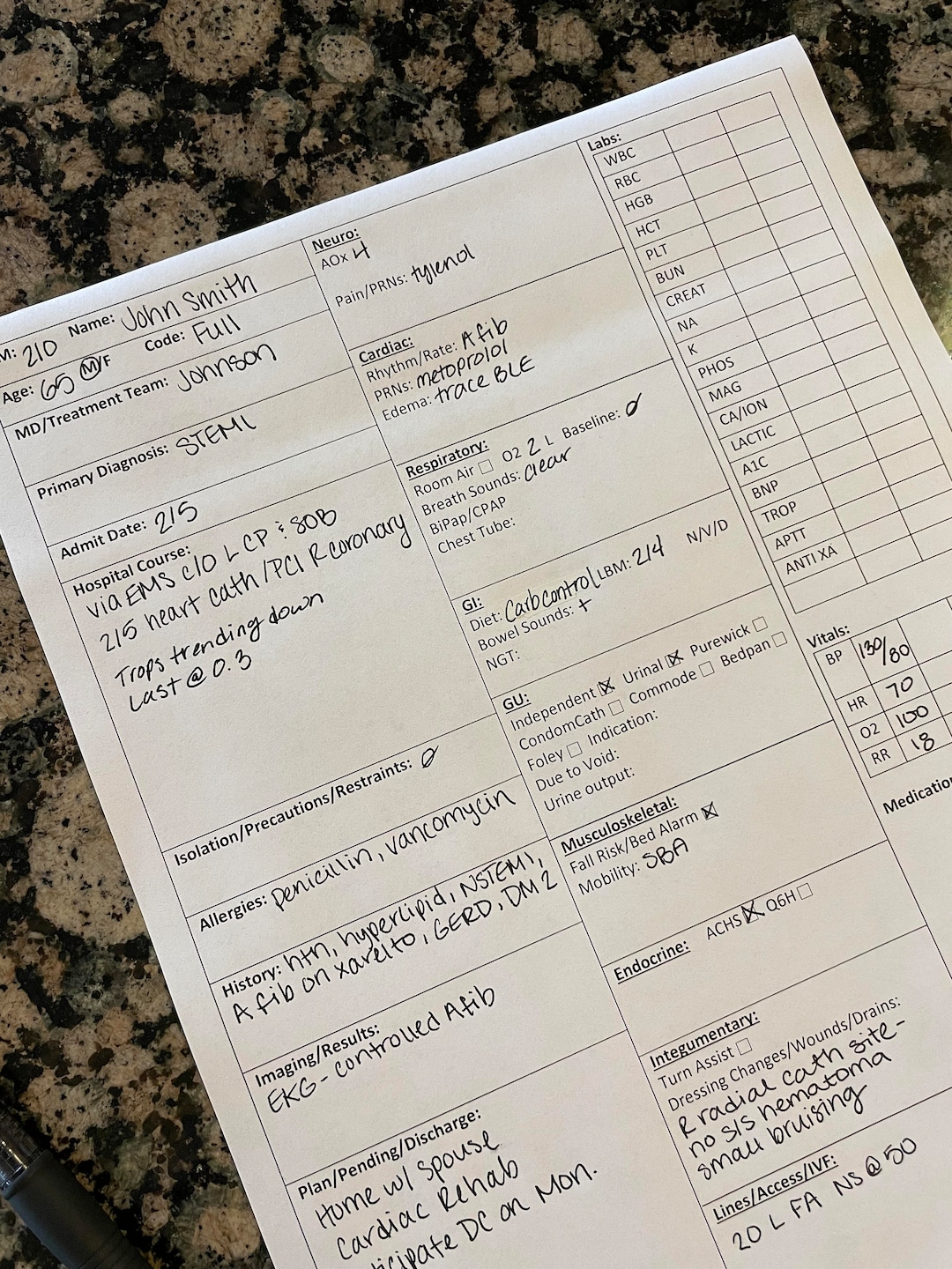 RN Nurse Report Sheet Template Digital Download - Etsy