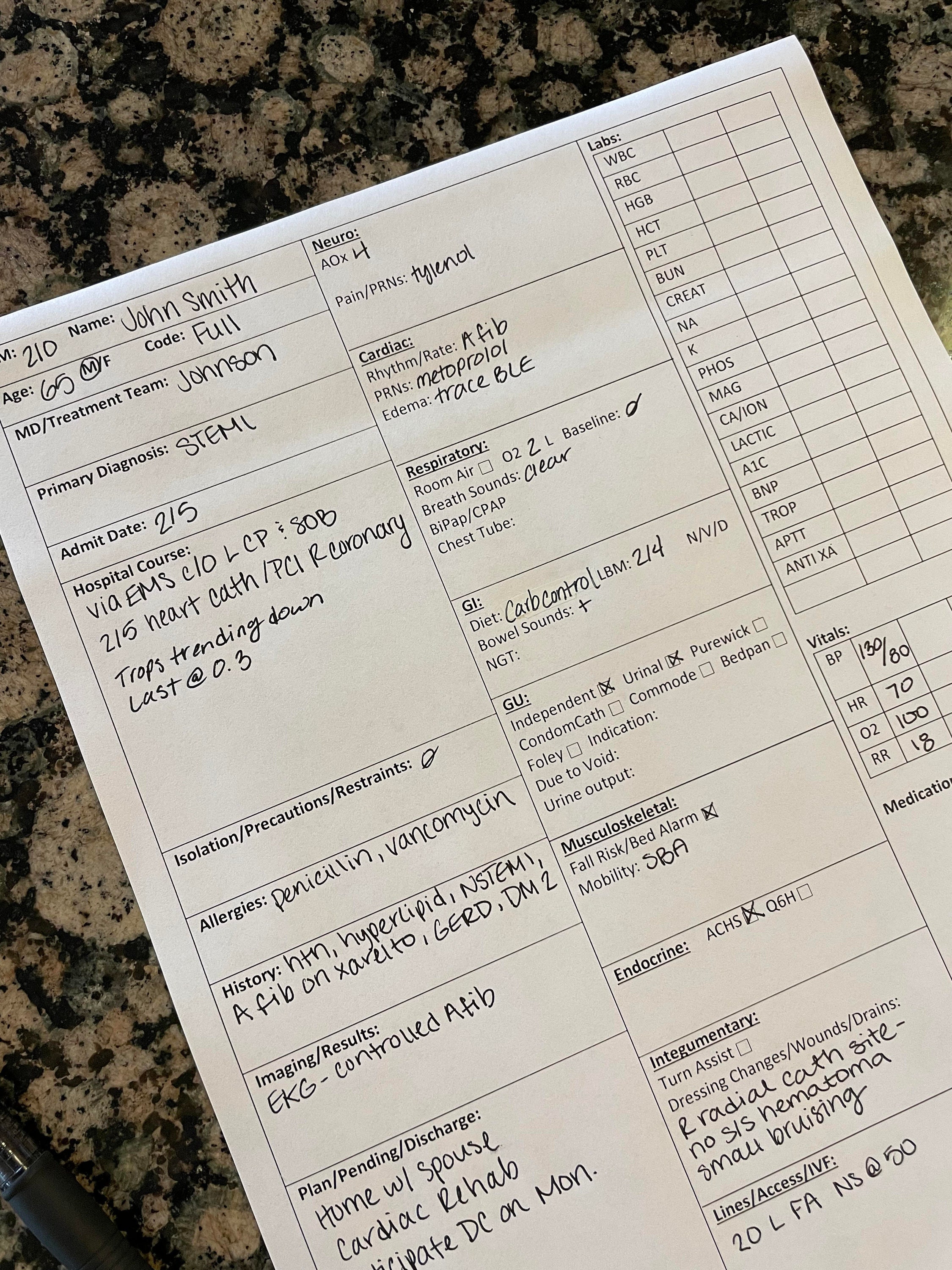 RN Nurse Report Sheet Template Digital Download - Etsy