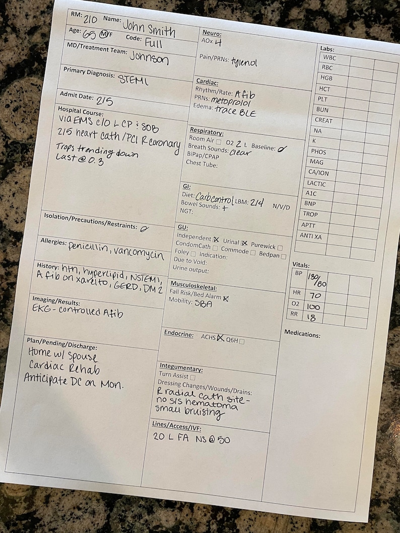 RN Nurse Report Sheet Template Digital Download - Etsy