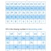 Printable Pdfs for Number Sequence 1 - 100 Worksheets (printable ...