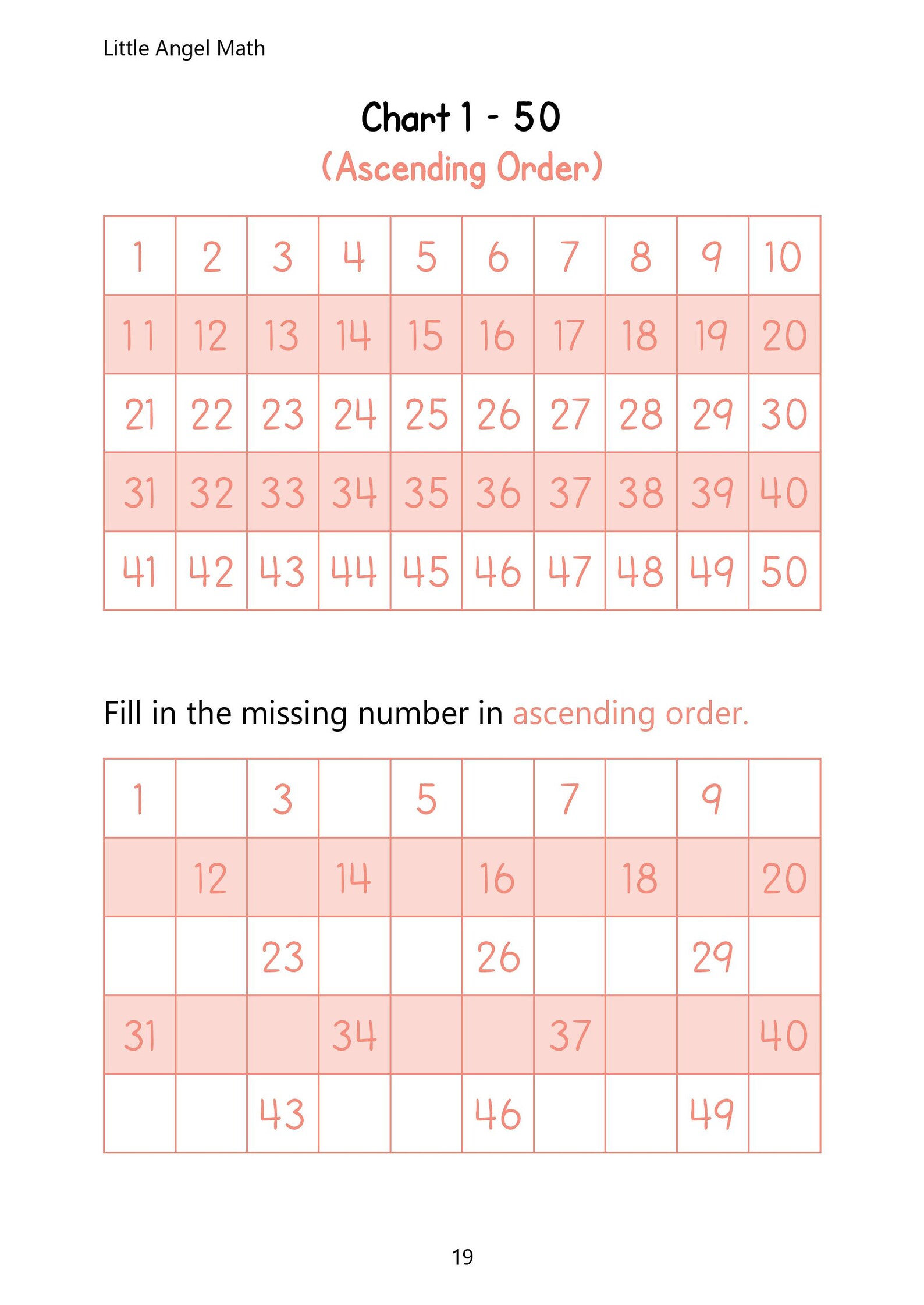 Printable Pdfs for Number Sequence 1 - 100 Worksheets (printable ...