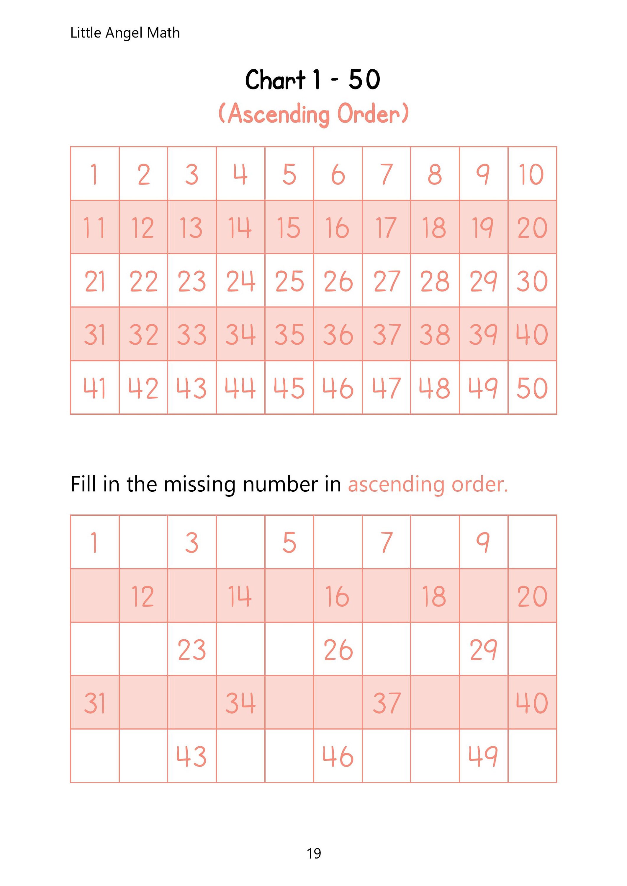 Printable Pdfs for Number Sequence 1 - 100 Worksheets (printable ...