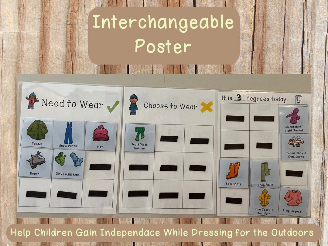 Winter Clothing Visual, Interchangeable Visual Poster-dressing for the ...