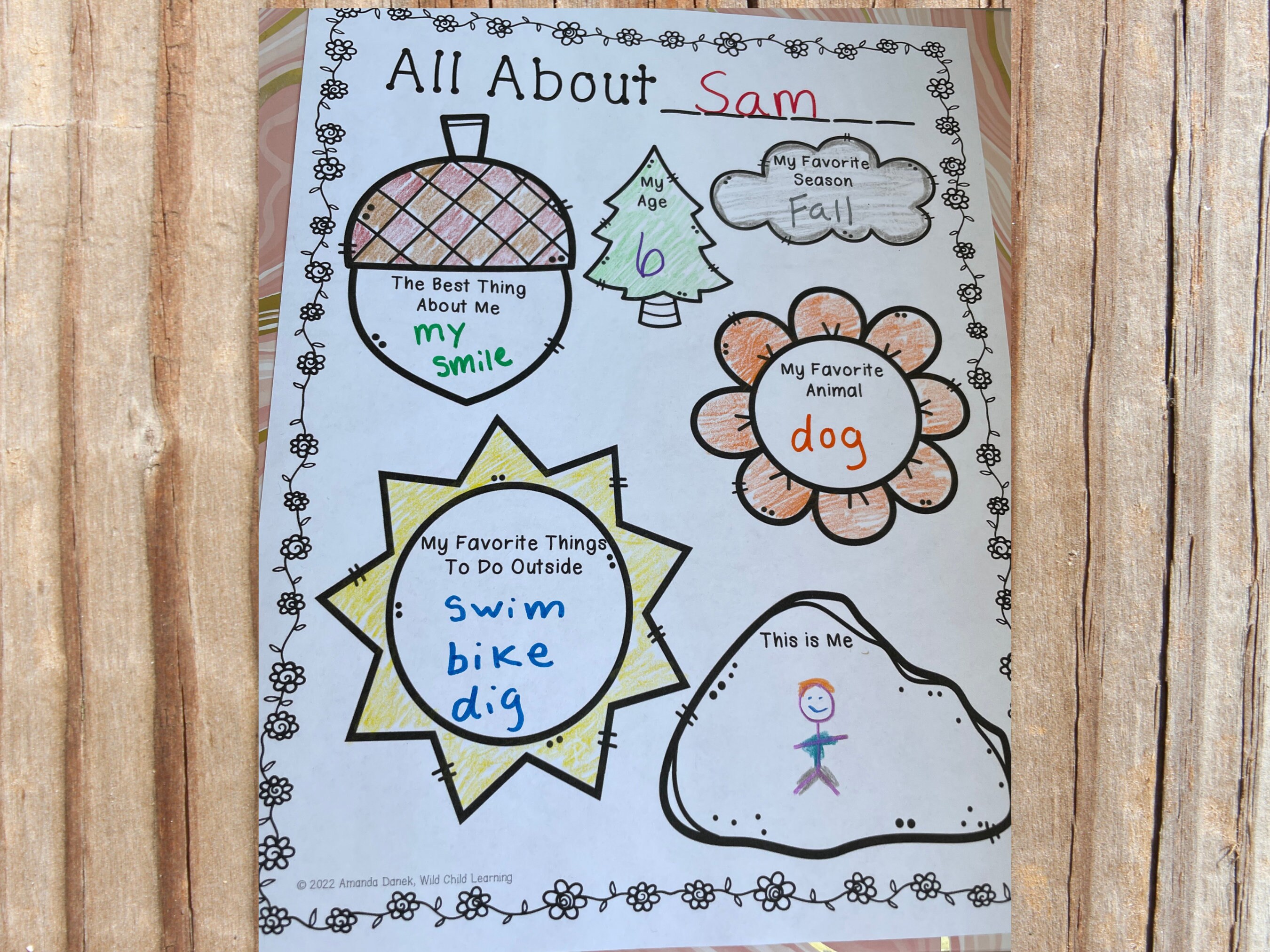 All About Me Worksheet-learn About Me Worksheet-preschool, Kindergarten ...